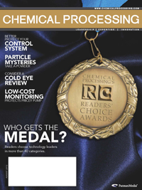 METTLER TOLEDO wins 2012 chemical processing readers choice award for ...