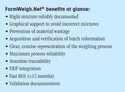 METTLER TOLEDO FormWeigh.Net Advanced Formulation Solutions