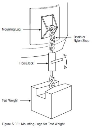 weigh module system calibration