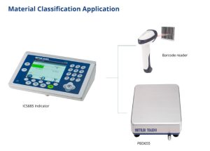 Simplify Material Classification with ICS685 | Brady Systems