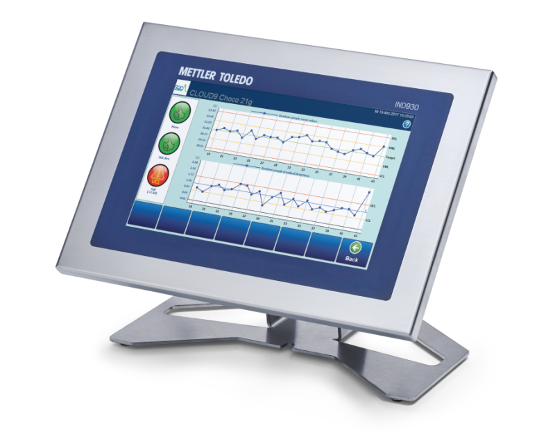 Package Quality Control for Net Content Control